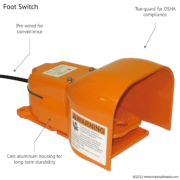 Power Tool Brake Configurator - MAKESafe Tools