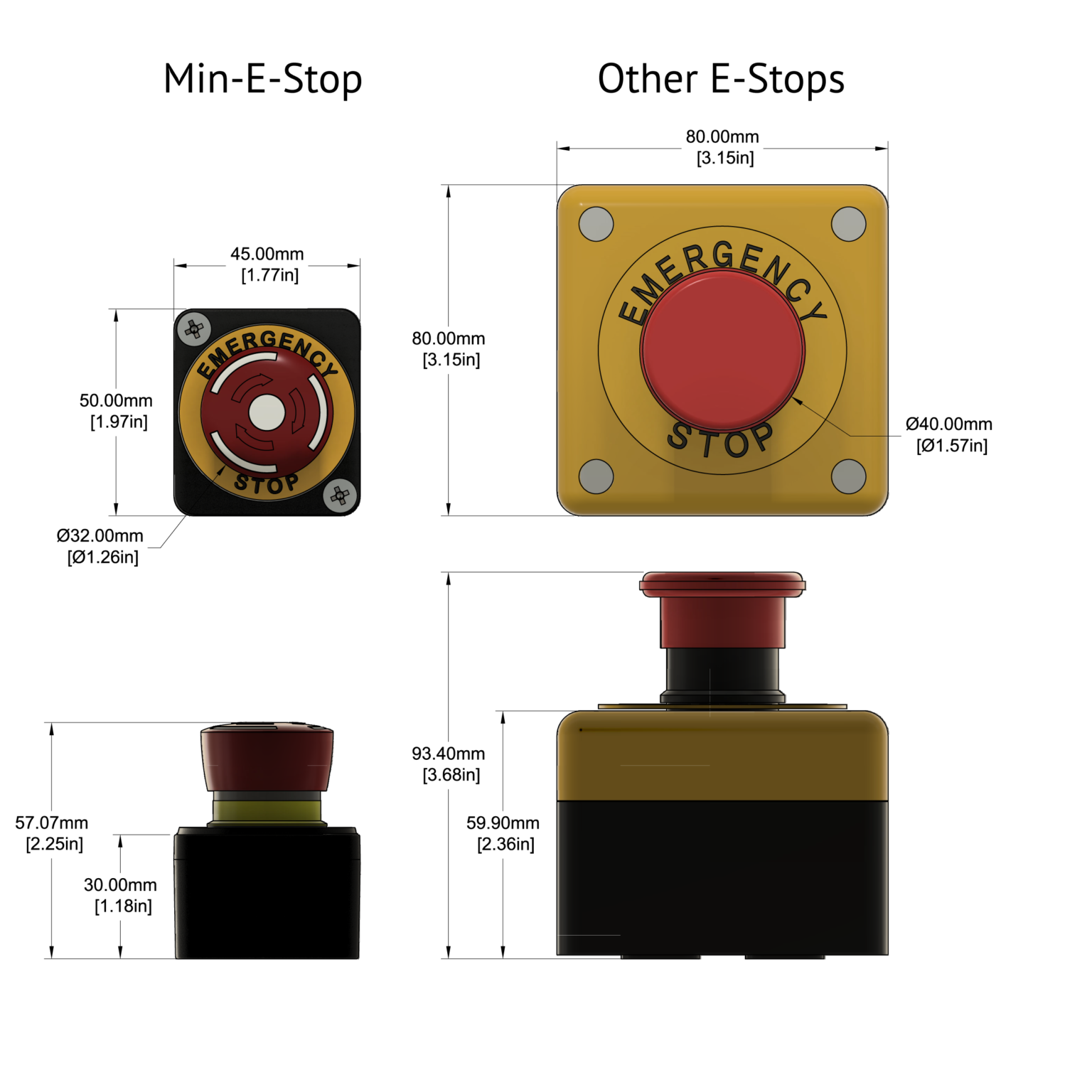 Industrial Anti-Restart & E-Stop System | MAKESafe Tools