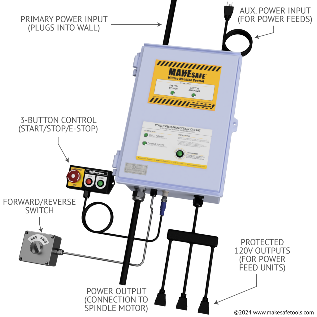 Milling Machine Control System - MAKESafe Tools
